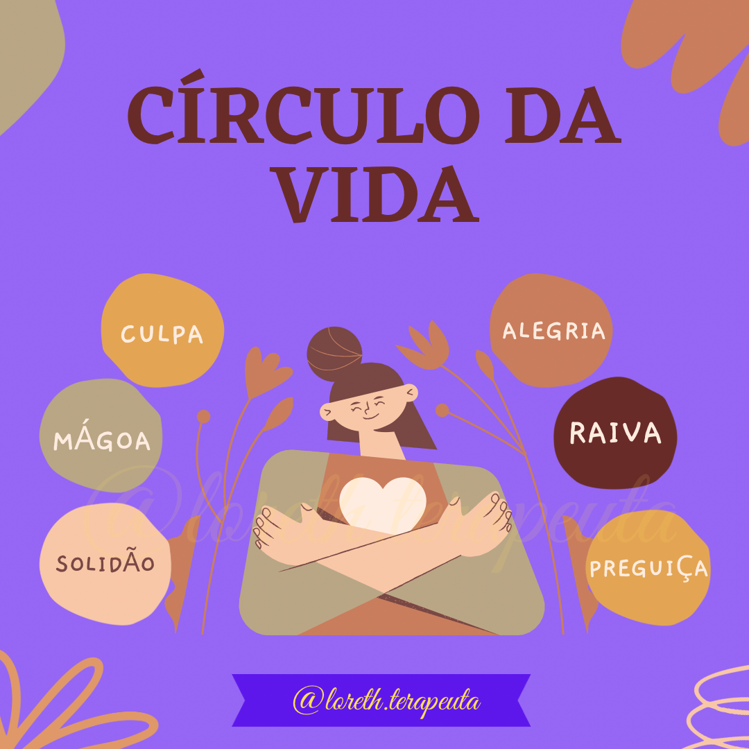 Círculo da Vida – Armazém Terapêutico